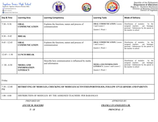 learning-plan-GRADE 11-HUMSS-Senior High | DOCX
