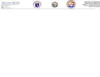 learning-plan-GRADE 11-HUMSS-Senior High | DOCX