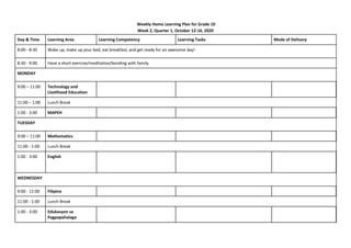 Learning-Plan-Science-10-Week-1-to-4.docx