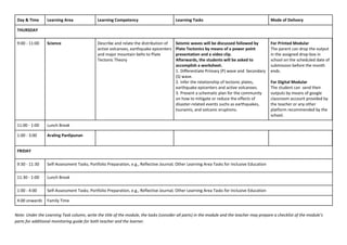 Learning-Plan-Science-10-Week-1-to-4.docx