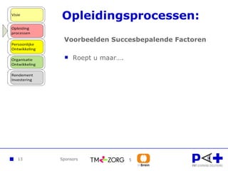 PAT Learning Summit - Learning scorecard | PPT