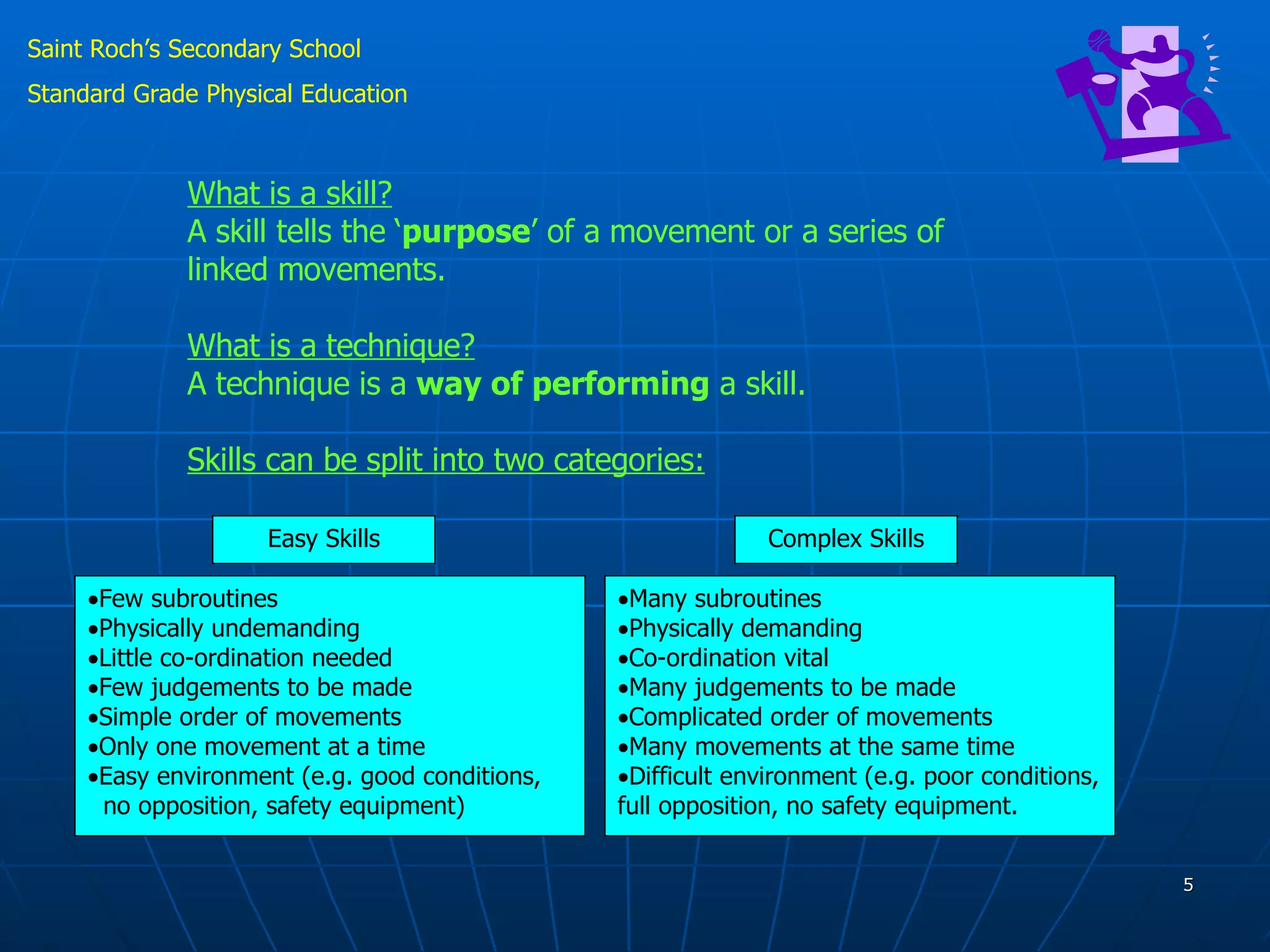 Learning Skills | PPT