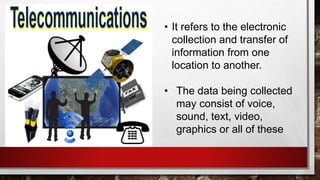Learning-Strand-6-Lesson-1.pptx