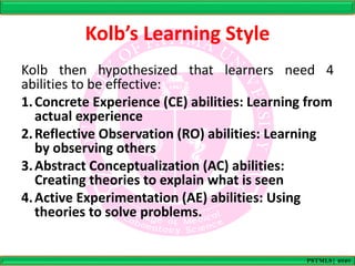 LEARNING-STYLE.pdf