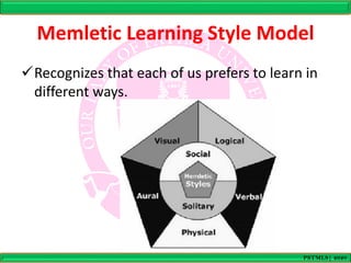 LEARNING-STYLE.pdf
