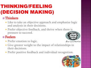 learning-style-ppt.ppt