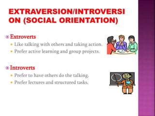 learning-style-ppt.ppt