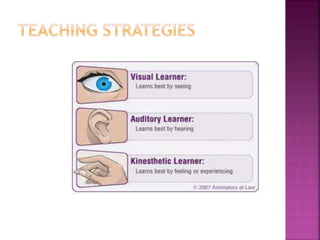 LEARNING STYLES ---PPT FOR EDUCATIONAL PURPOSE | PPTX