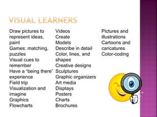 LEARNING STYLES ---PPT FOR EDUCATIONAL PURPOSE | PPTX