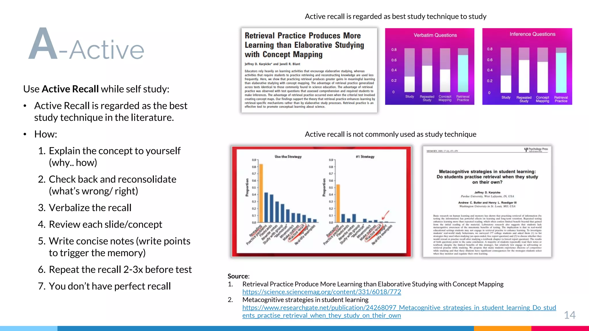 Learning the Learning Skills | PPT