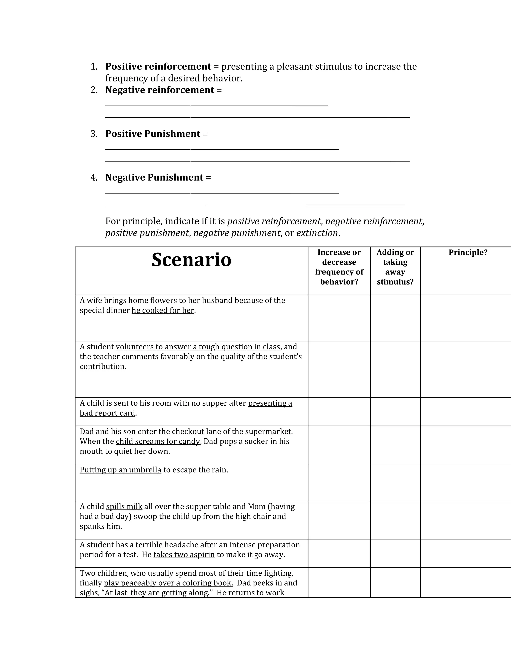 Learning Theories | DOCX | Dogs | Pets