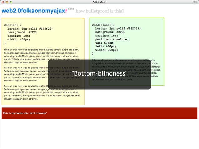 Learning to love absolute CSS positioning... | PPT