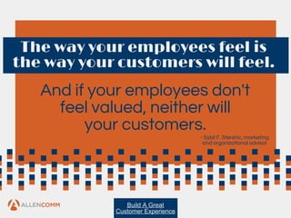 13 Learning and Development Quotes to Spark Inspiration | PPT