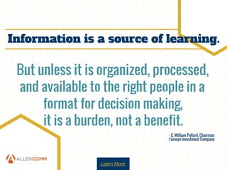 13 Learning and Development Quotes to Spark Inspiration | PPT