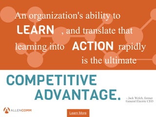 13 Learning and Development Quotes to Spark Inspiration | PPT