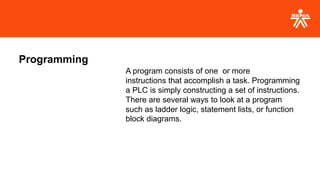 LEARNING%20ACTIVITY%20Terminology.pptx