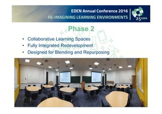 Learning21: Shaping the Future | PDF