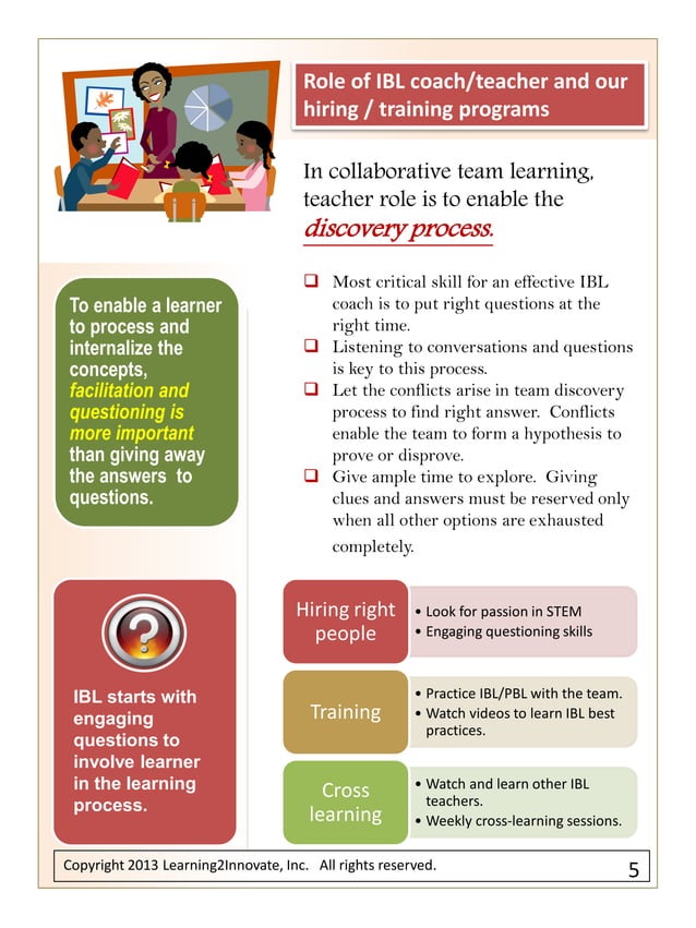 Learning2innovate - Program details | PDF