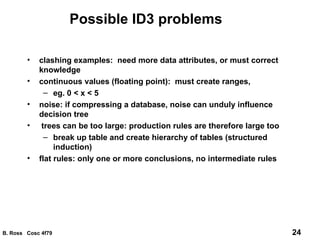 Learning | PPT | Databases | Computer Software and Applications