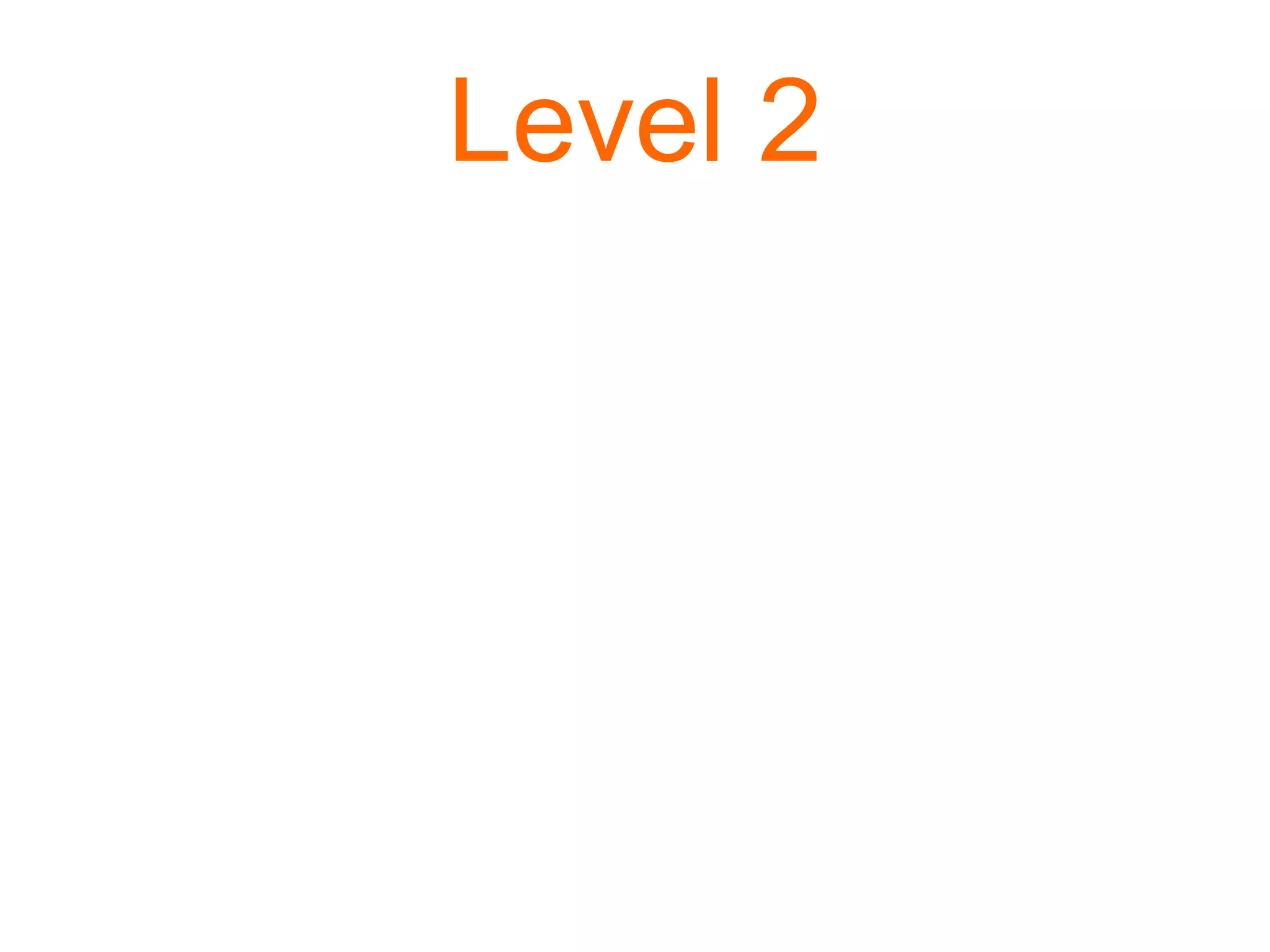 Learning about area and perimeter white | PPTX