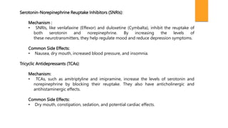 Learning_about_Depression1 1.pptx