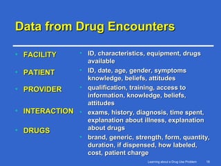 Learning about drug use problem | PPT