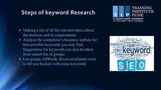 Learning About Keyword Research PPT | PPTX