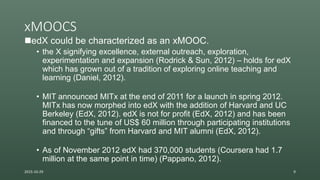 Learning about moocs | PPT