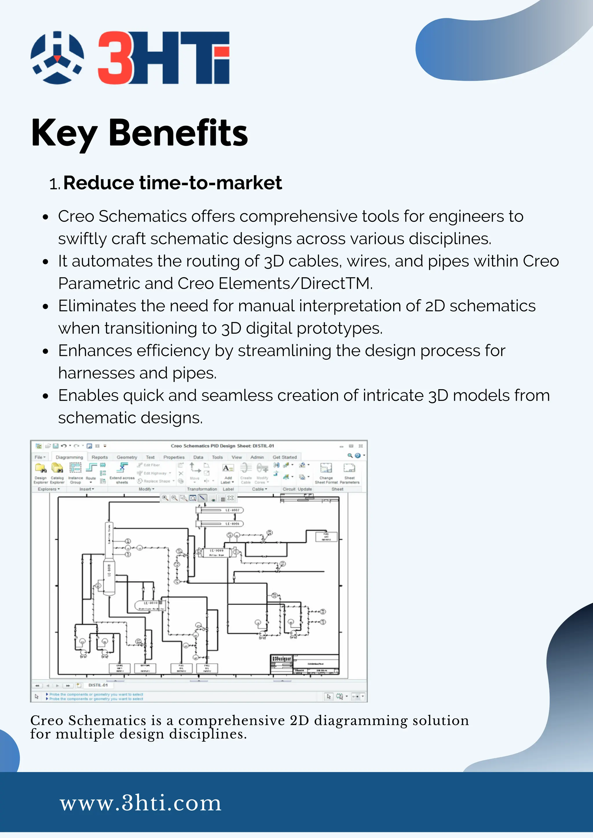 Learning about Schematics Learning SolidWorks, AutoCAD, and Creo's ...