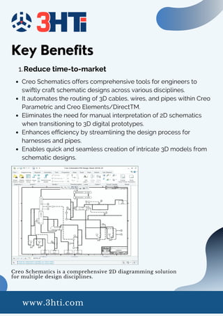 Learning about Schematics Learning SolidWorks, AutoCAD, and Creo's ...