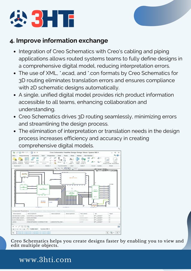 Learning about Schematics Learning SolidWorks, AutoCAD, and Creo's ...