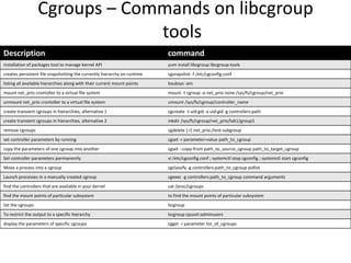First steps on CentOs7 | PPT