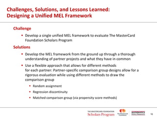 Learning Across Borders; A Monitoring, Evaluation, and Learning ...