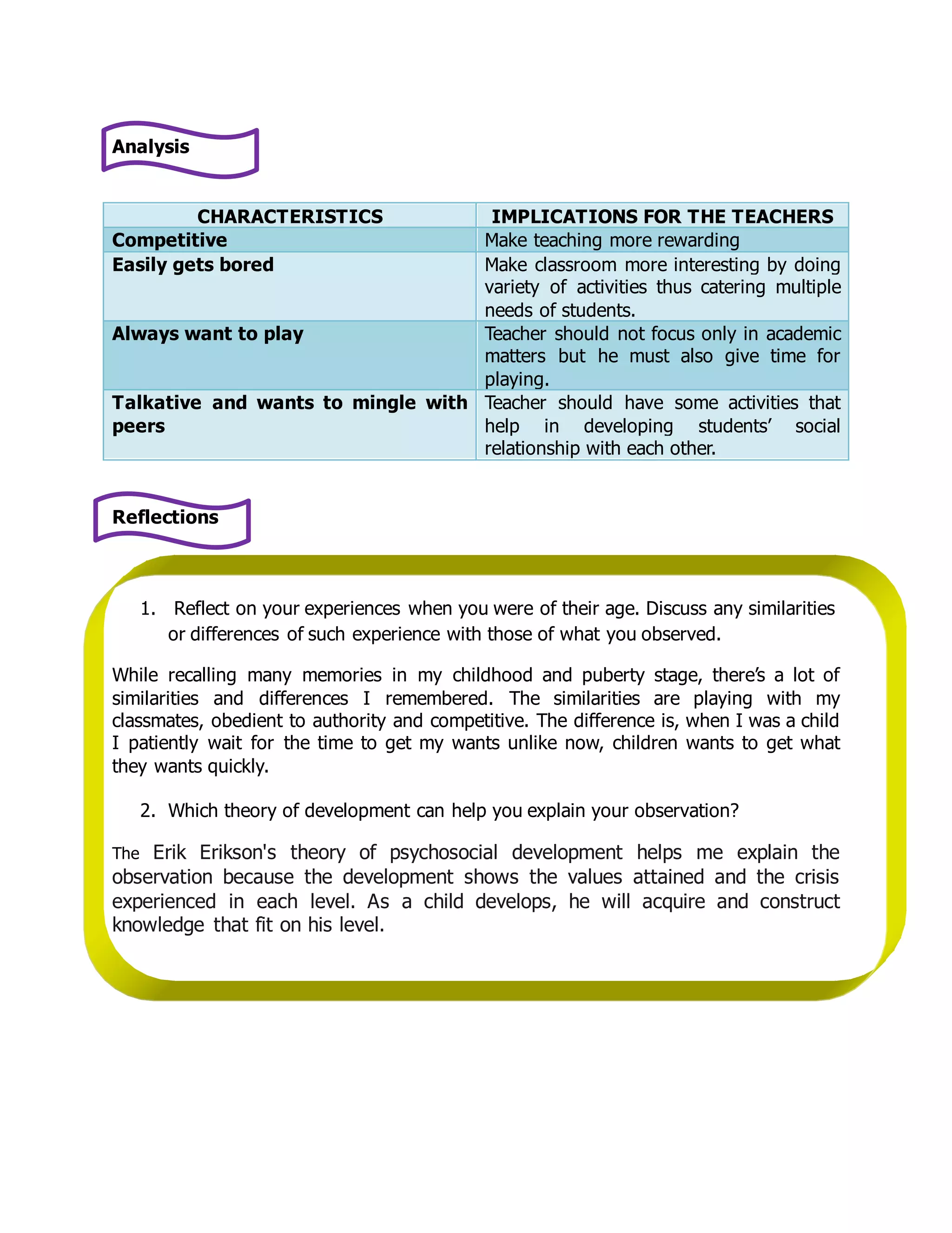 Learning act# 4 learners characteristics and needs | DOCX