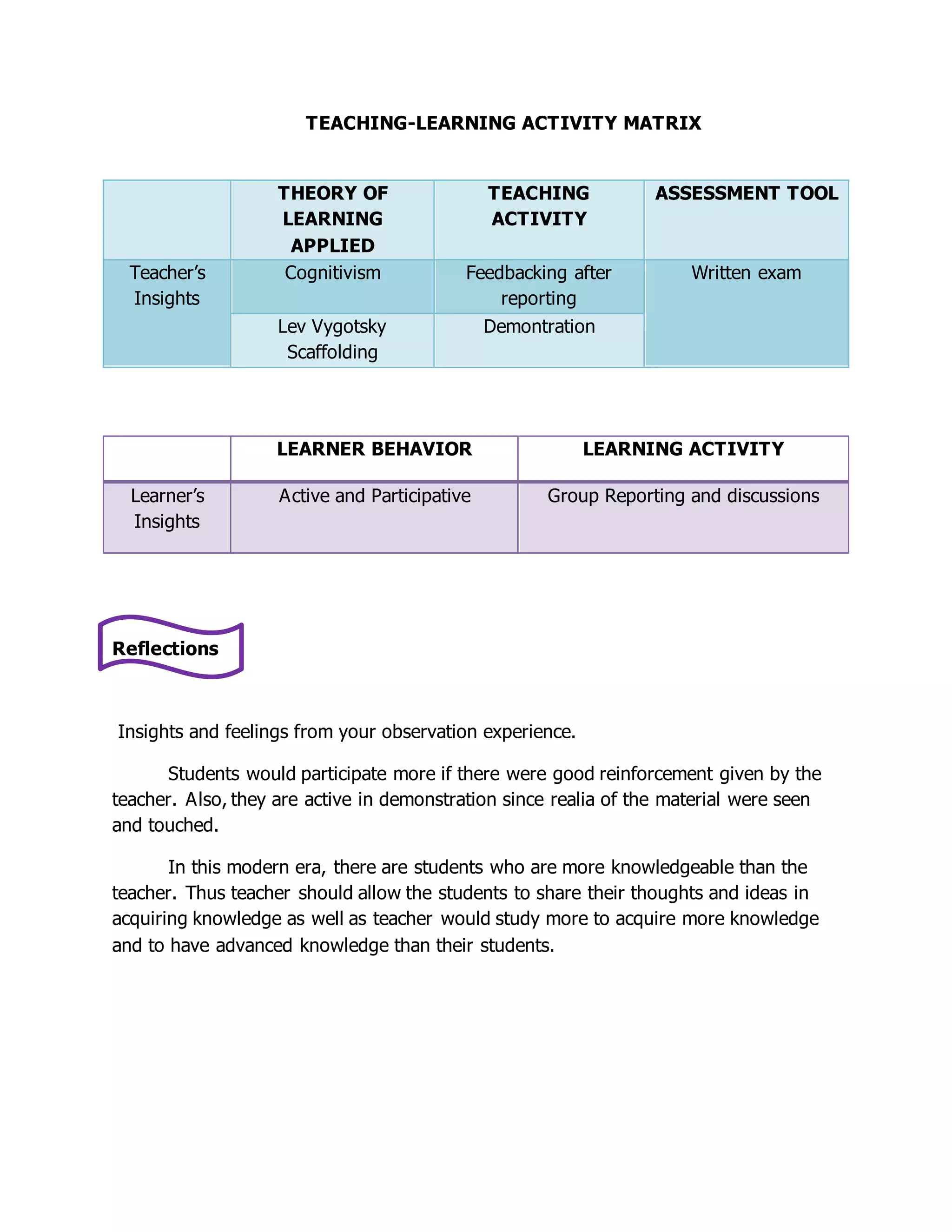 Learning act# 9 enriching learning | DOCX