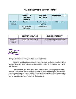 Learning act# 9 enriching learning | DOCX | Workshops and Classes ...