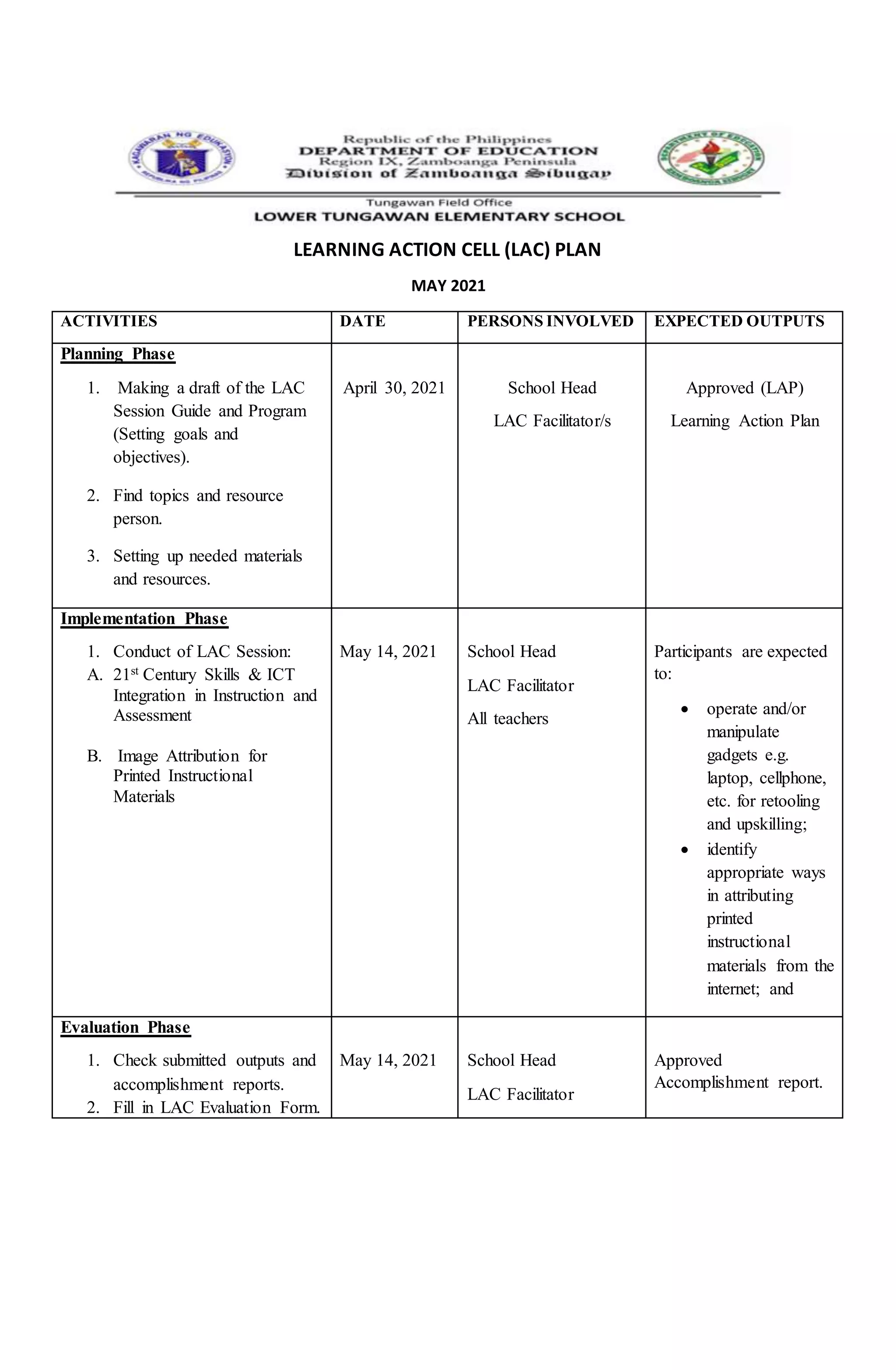 Learning action cell | DOCX