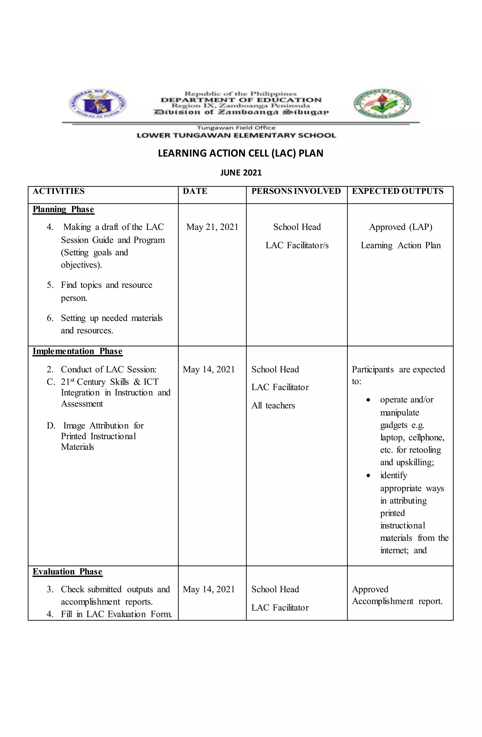 Learning action cell | DOCX
