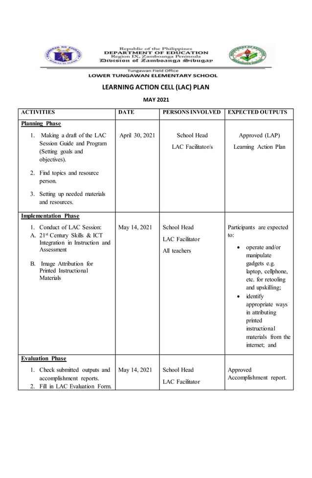 Learning action cell | PDF