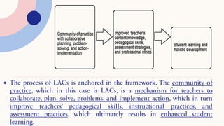 A Presentation on the Learning Action Cell | PDF