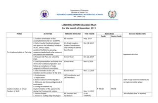 EGMIS LEARNING ACTION CELL MATRIX SAMPLE.docx