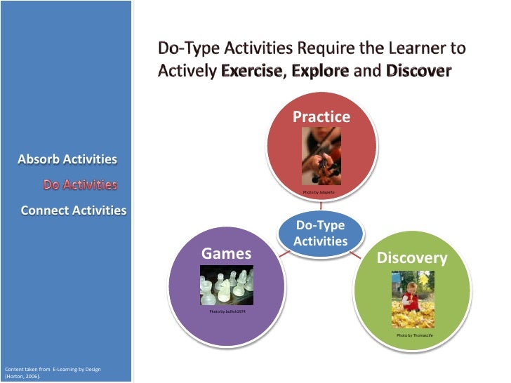 Do-Type Activity
