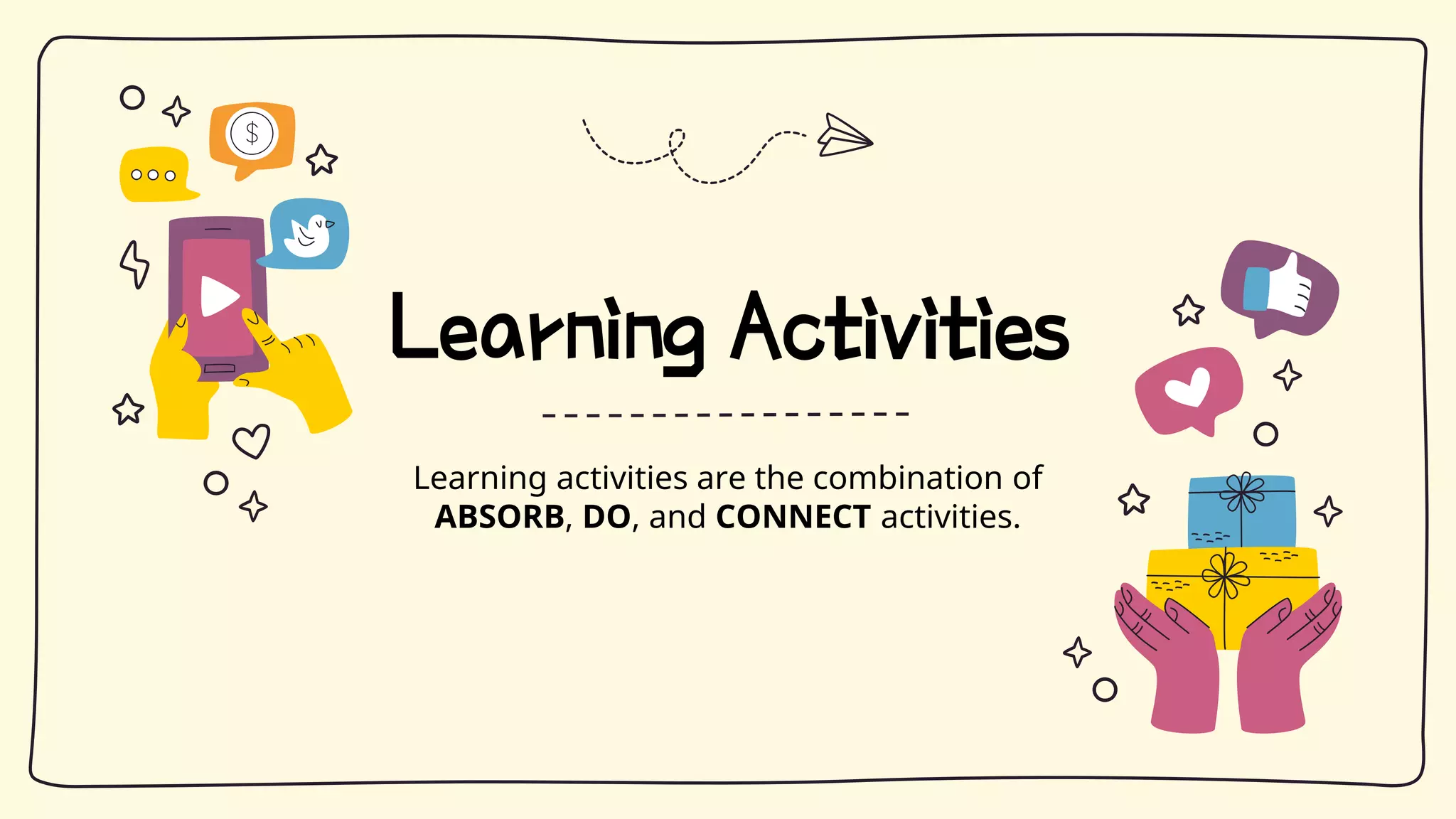 Learning Activities.pptx