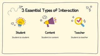 Learning Activities.pptx
