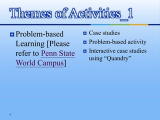 learningactivities4 outcome based education | PPT