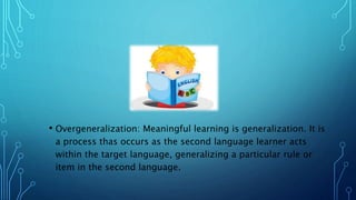 Learning activity 1.4 english teaching practicum | PPTX