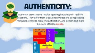 Learning_activity1_Group2.pptx