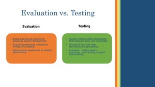 Learning_activity1_LozanoMacias_KellyDayanna.15614.pptx