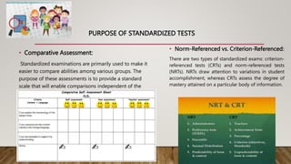 Principles of Language Assessment | PPT