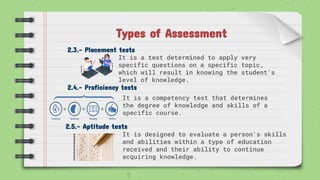 Principles of Language Assessment.Activity 1. | PPT